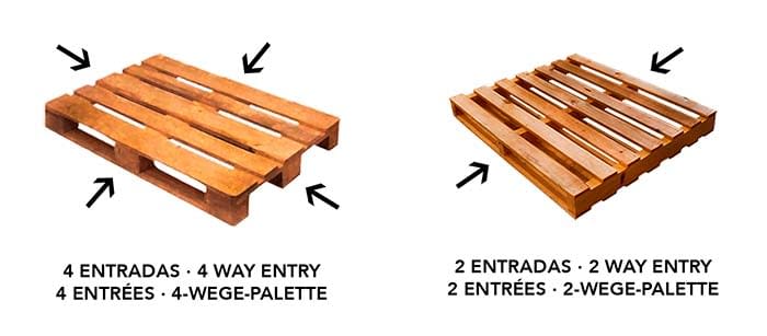 Tipos de pallets y sus caracteristicas - ND Racks